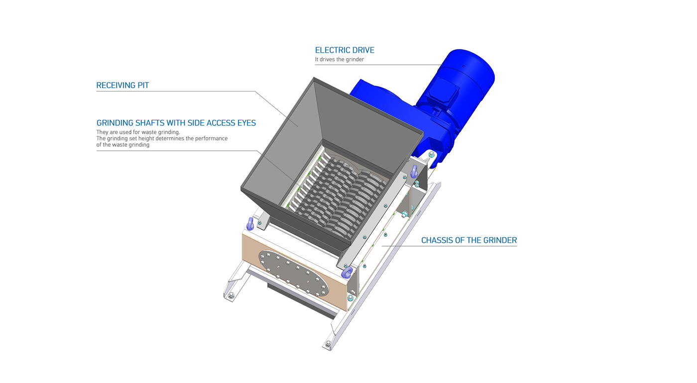 ESMIL Waste Grinders for Efficient Wastewater Treatment
